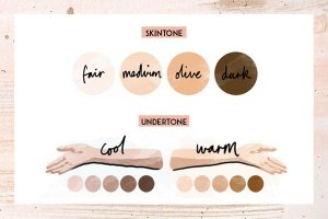 4 Tips To Find The Best Lipstick Colour For Singaporean Skin Tones ...