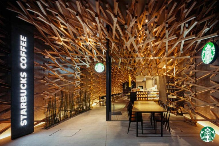 Starbucks Has Virtual Backgrounds Of Its Most Instagram-worthy Outlets ...