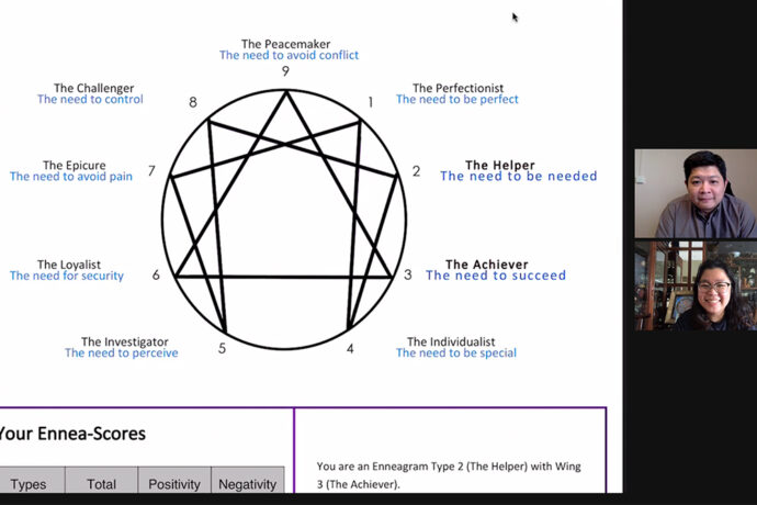 The Enneagram Academy – In-Depth Version Of MBTI With Real-Life Uses