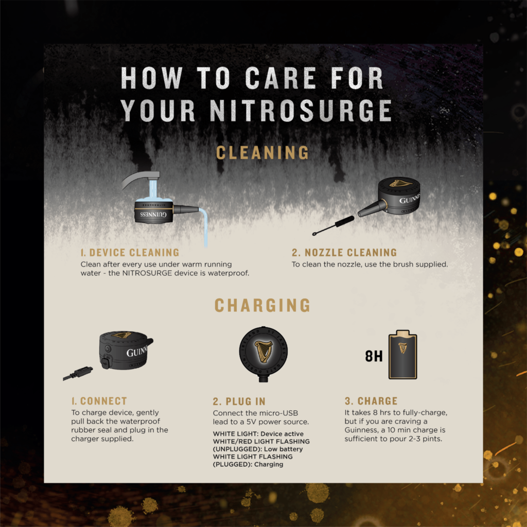 The Guinness Nitrosurge Is Now Available From Shopee