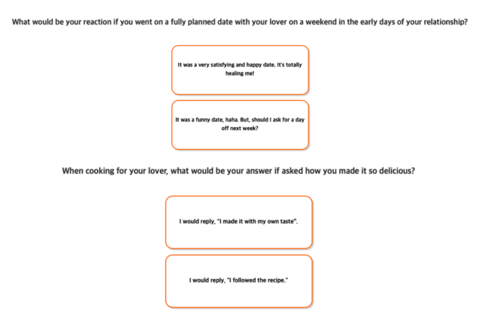 This Website Has Compiled Multiple Personality Quizzes